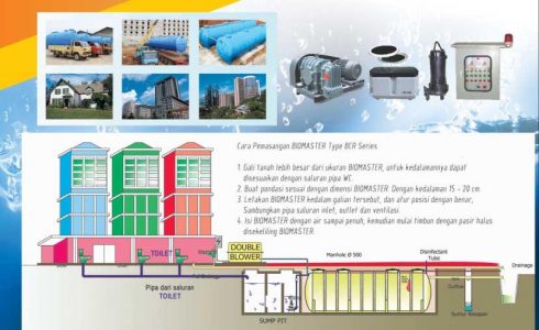 CARA PEMASANGAN ATAU INSTALASI SEPTIC TANK BIOMASTER BIOTECH - PT ...